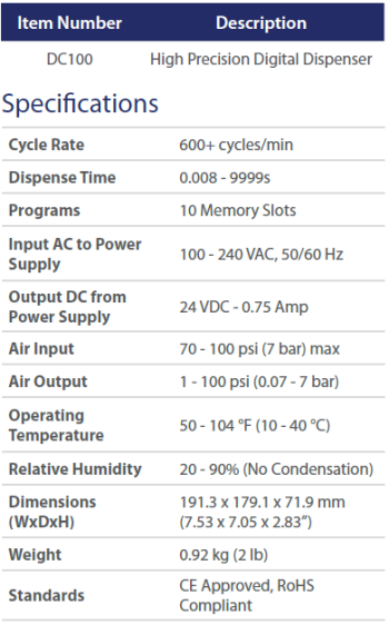 Fisnar Dispensing Controllers - Future Tech Trading (M) Sdn. Bhd.