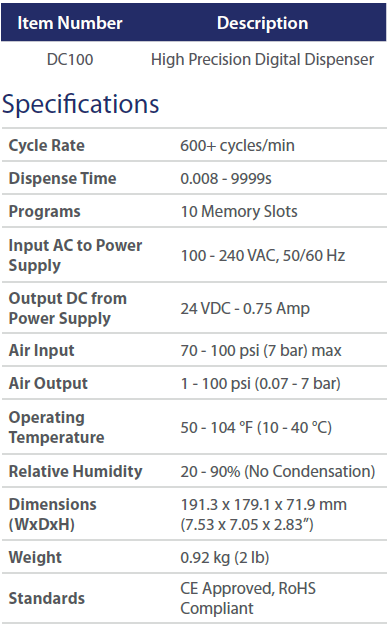 Fisnar Dispensing Controllers - Future Tech Trading (M) Sdn. Bhd.