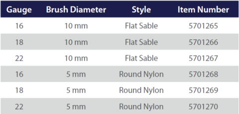 FISNAR Brush Dispensing Tips - Future Tech Trading (M) Sdn. Bhd.