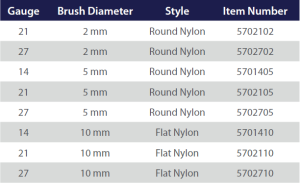 FISNAR Brush Dispensing Tips - Future Tech Trading (M) Sdn. Bhd.