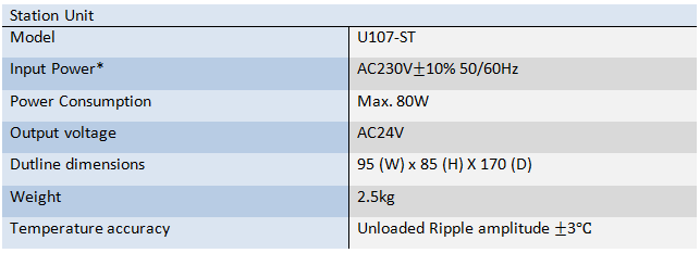 JAPAN UNIX SOLDERING STATION - Future Tech Trading (M) Sdn. Bhd.
