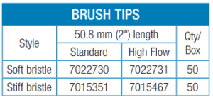 Nordson Optimum Brush Tips - Future Tech Trading (M) Sdn. Bhd.