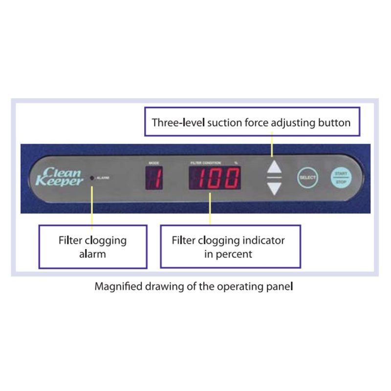 JAPAN UNIX Fume Extractor UAC-2000 - Future Tech Trading (M) Sdn. Bhd.